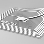 ABOUT EMS-RFID | ems-rfid